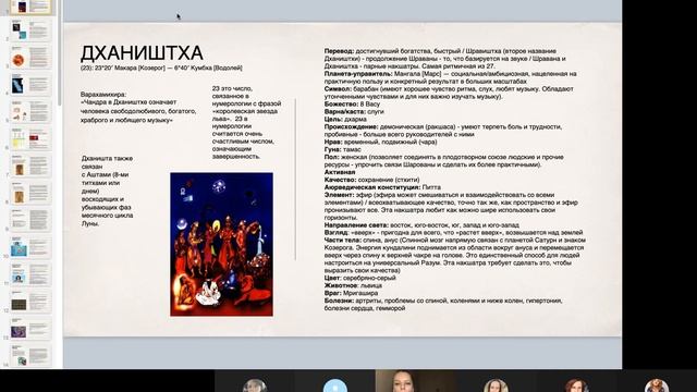 23 * Дхаништха