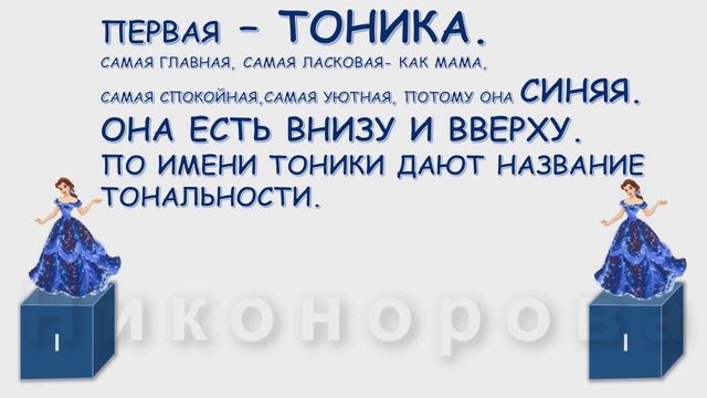 Тональность, ступени. Устойчивые и неустойчивые. Сольфеджио. Движение мелодии