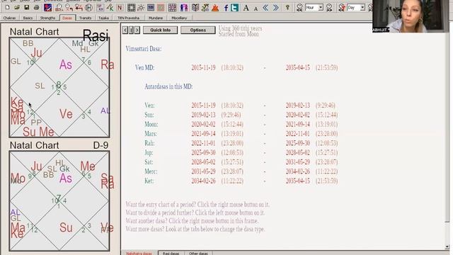 Переход Раху/Кету 2023-2025 или система координат для каждого восходящего знака