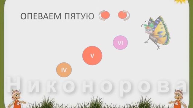 "Движения мелодии" Опевание уст ступеней. Сольфеджио. Подготовка к музыкальному диктанту.