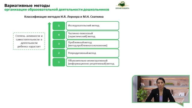 Тема 3.3. Вариативные формы, способы, методы и средства организации