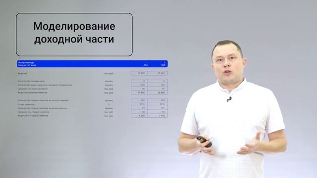 3.3. Экономика проекта_ источники финансирования, финансовое планирование