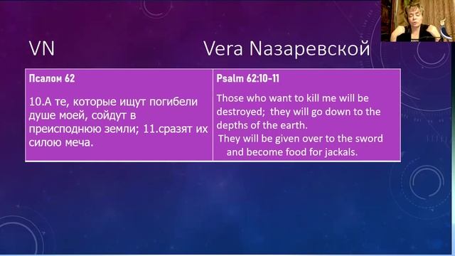 VN 3 английский язык с Норой Назаревской. Английский самостоятельное изучение, практика перевода.