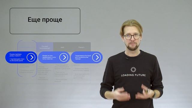 2.6. Анализ потребителей и тестирование гипотез