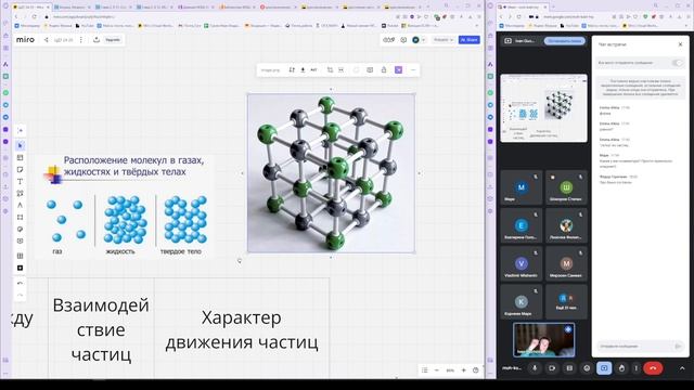 Агрегатные состояние вещества (УФ)