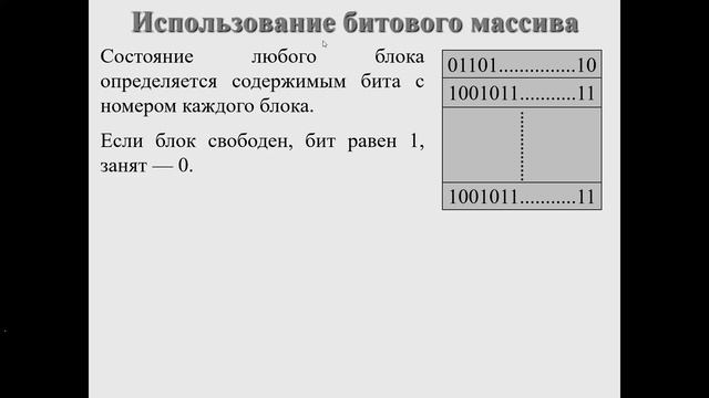 Операционные системы 2021