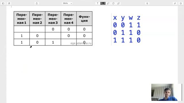 ЕГЭ информатика разбор 2 задания, часть 1