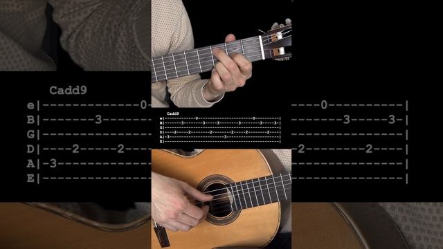 BEHIND BLUE EYES на Гитаре. Уроки гитары My Guitar. Ноты и Табы гитары для Гитары