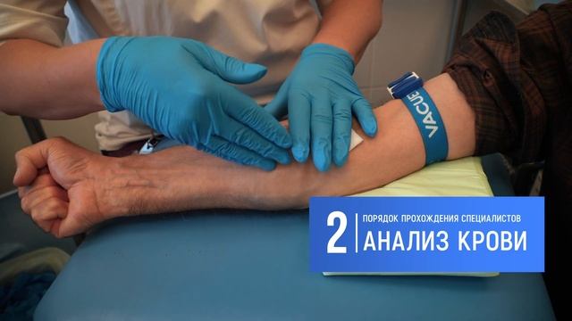 Медицинское освидетельствование иностранных граждан