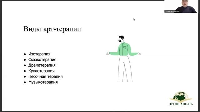 Арт терапия