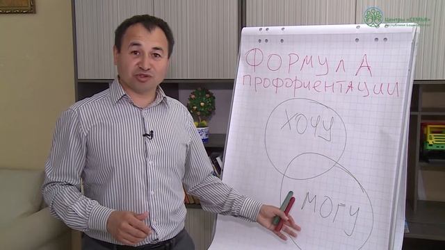 Профориентация