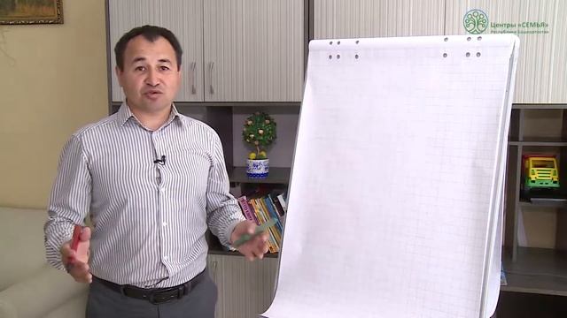 Профориентация 2 часть