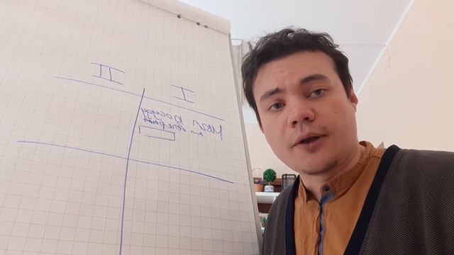 Погода в доме. Задание 2