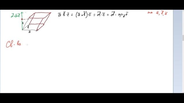 ЛА-7 (МИРЭА) Векторное и смешанное произведение векторов