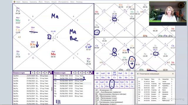Интересные карты. Николай Цискаридзе.