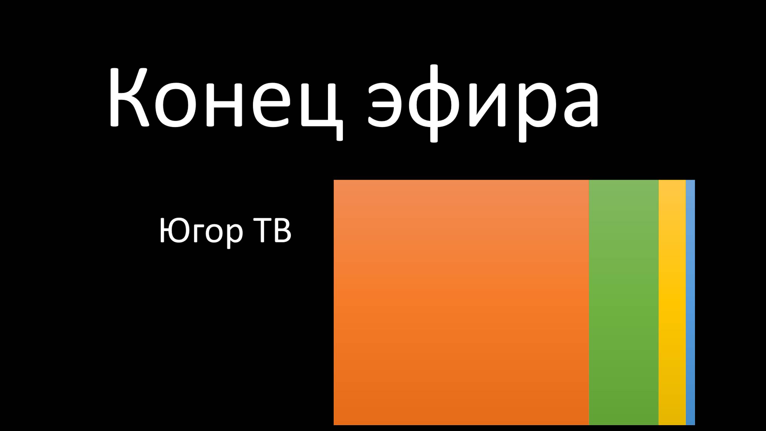 Конец эфира Югор ТВ (16.10.2024)