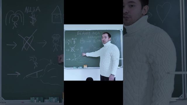 Бедная Лиза краткий пересказ