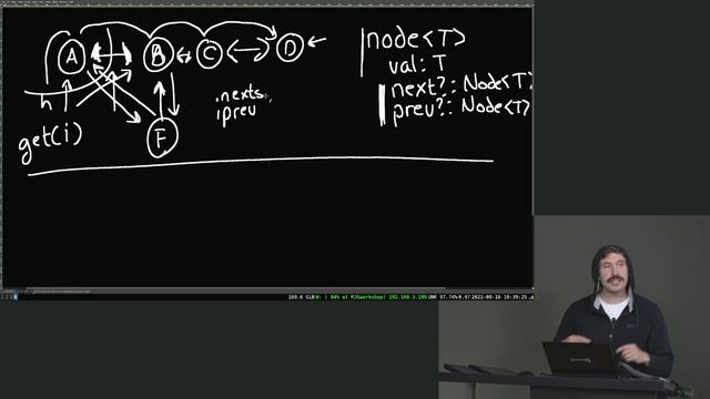 TLACYN | 13. Linked List Data Structures