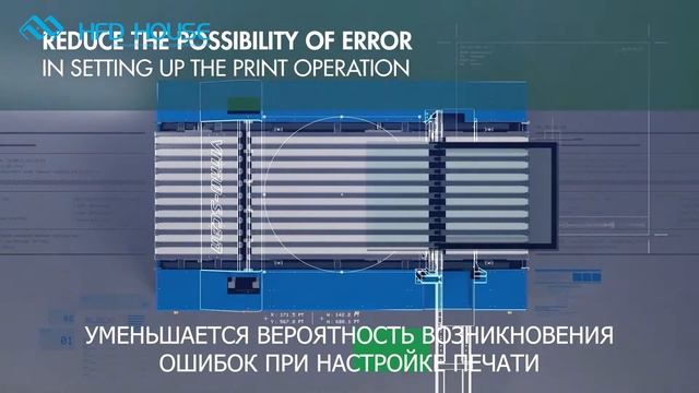 Лучшие решения в области цифровой печати на стекле для автомобильных производств 2021