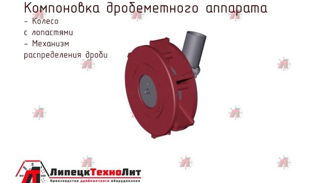 Из чего состоит дробеметный аппарат