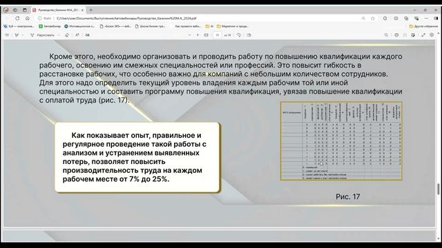 Руководство по повышению производительности труда в 2 раза