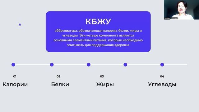 Интенсив по питанию