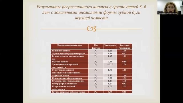 6. Раннее прогнозирование и профилактика аномалий ЗЧС у детей.