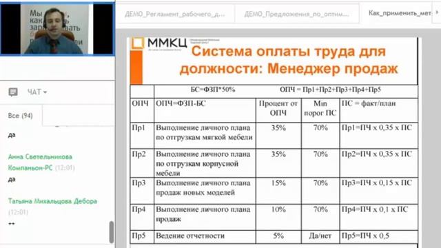 Кейс перестройки отдела продаж мебельной компании - ММКЦ - Сергей Александров