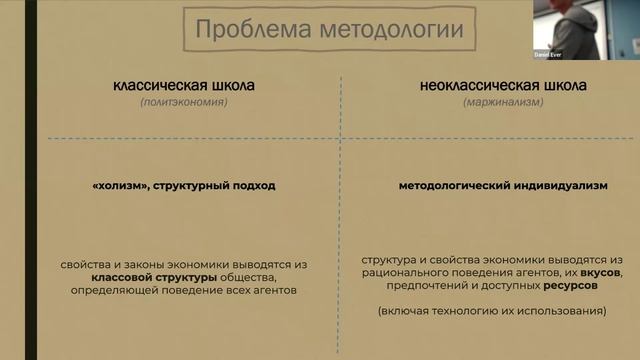 Введение / Современная экономика RU L01 fall 2024 | girafe-ai