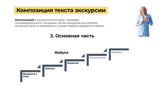 Композиция текста экскурсии