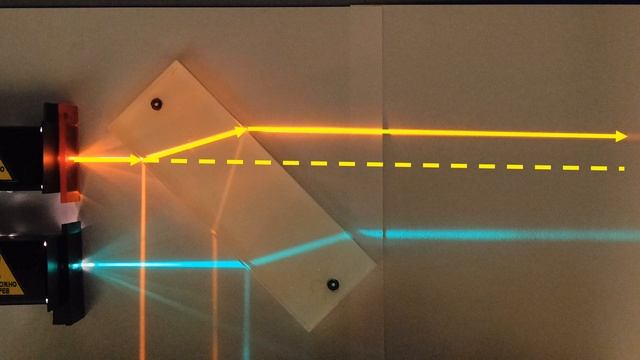 5. Преломление в плоскопараллельной стеклянной пластине