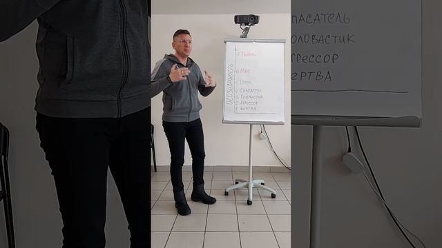 7 УРОВНЕЙ ОСОЗНАННОСТИ: Жертва, Агрессор, Головастик, Спасатель, Игрок, Маг, Создатель. Сергей Белов