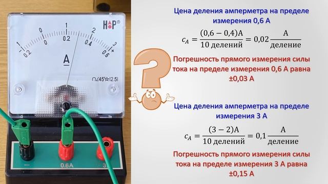 3. Исследование на качественном уровне влияния длины проволоки на величину её сопротивления