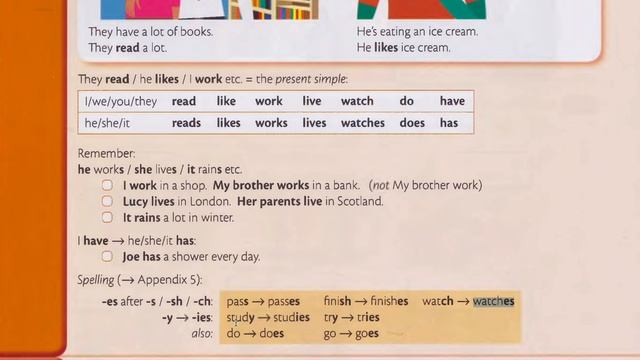 5. Present Simple - positive