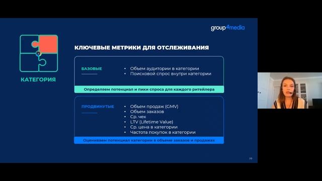 Вебинар Group4Media. Retail Analytics