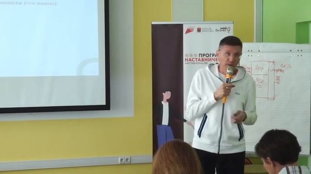 Инструменты Тайм-менеджмента или Как Управлять своим временем. Сергей Белов