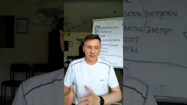 Позиция СПАСАТЕЛЬ в Психологии: Признаки, Выгоды и Причины. Сергей Белов