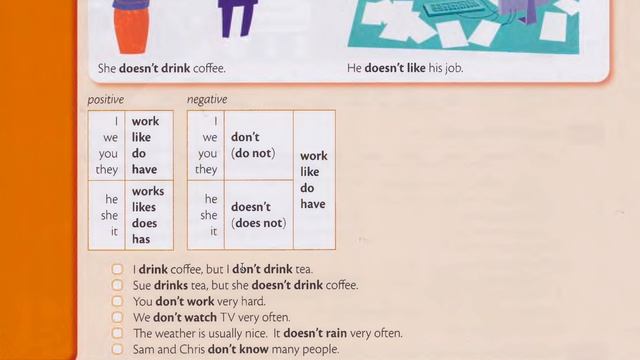 6. Present Simple - negative