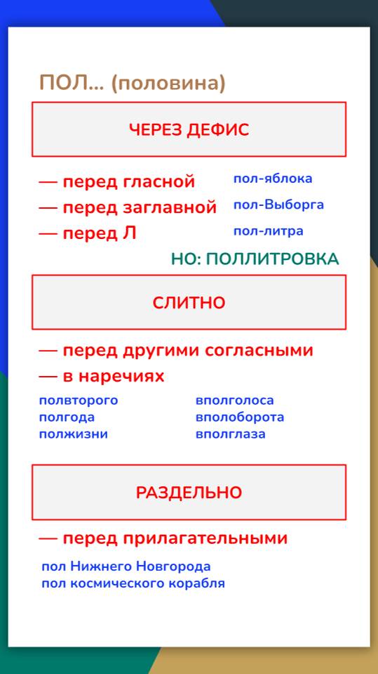 Учим правила на ходу. Выпуск #6