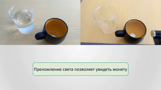 3. Глубоко или мелко?