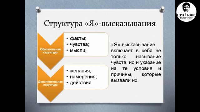 Техника "Я-Высказывание" или "Я-Сообщение". Как получать то, что хочется?