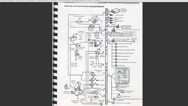 3  Система электроснабжения вертолета постоянным током