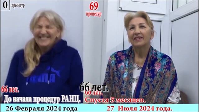 №1252 RANC - это Восстановление структур и функций органов тела  Примеры трансформаций внешности.