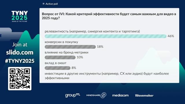 Конференция GroupM. «TYNY 2025. Знаки будущего», 1 декабря 2021