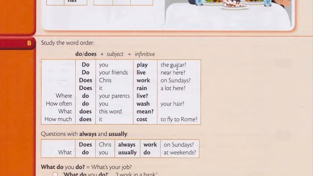 7. Present Simple - questions