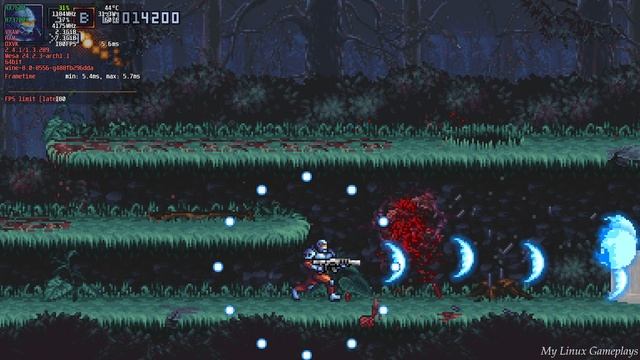 Iron Meat 2024 | Gameplay Linux