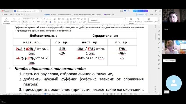 Русский язык 15.10. Причастия и причастные обороты. Теория