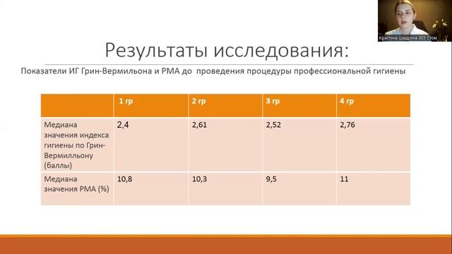 10. Сравнительная характеристика абразивных порошков, используемых для гигиены.