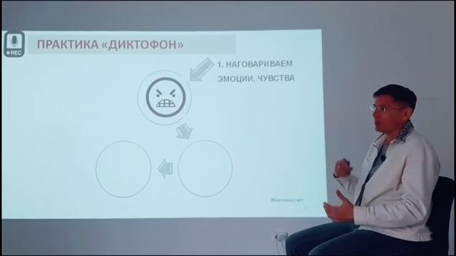 Как быстро убрать раздражение и гнев. Сергей Белов