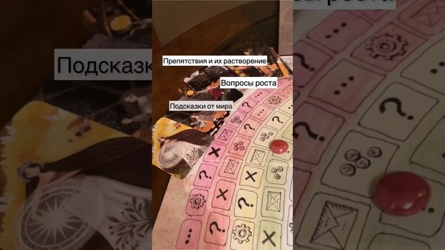 «Магия денег» - трансформационная игра в Екатеринбурге